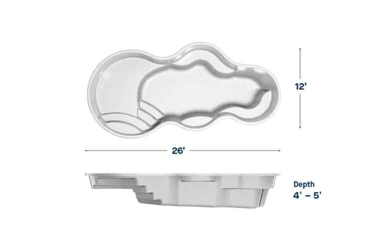 Axiom 12 - Latham Pool