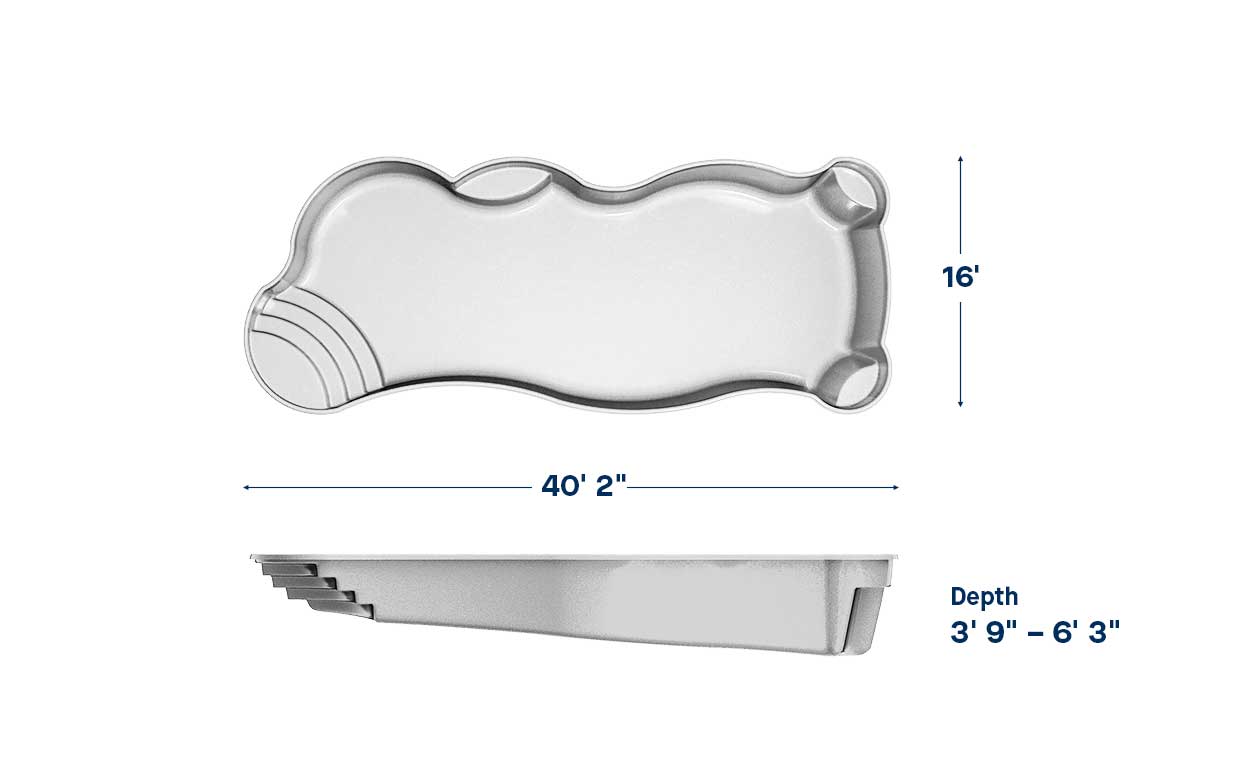 Synergy - Latham Pool