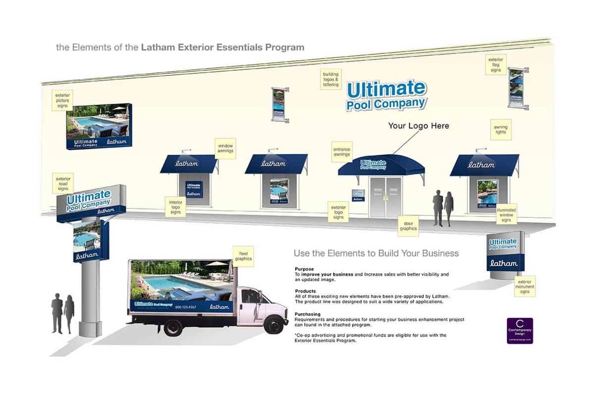 Become A Latham Independent Builder - Latham Pool