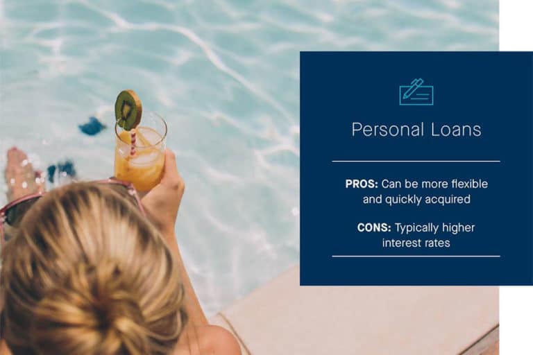 Swimming Pool Financing & Loan Options in 2025 | Latham Pool