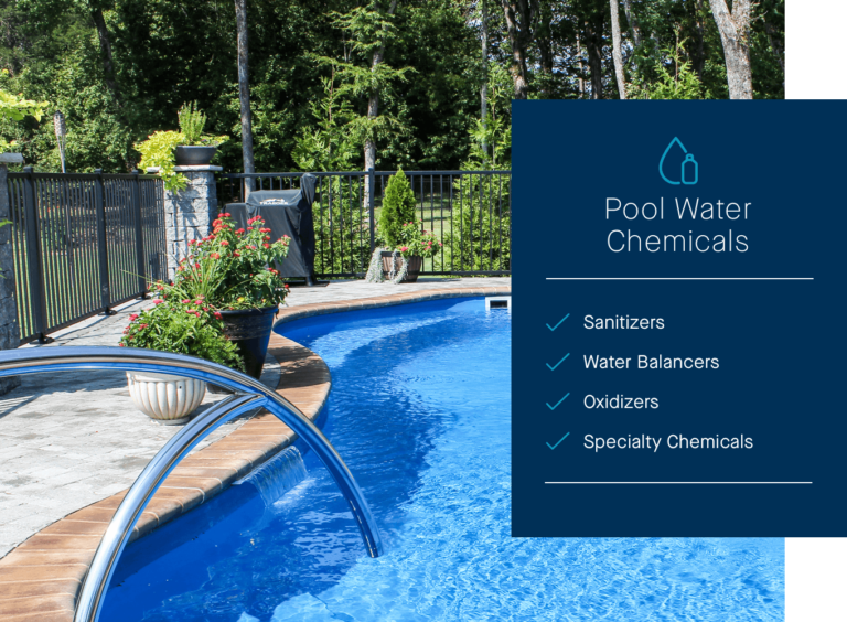 Pool Water 101: Chemicals, Testing and Balancing - Latham Pool