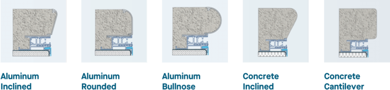 Automatic Retractable Safety Pool Covers | Latham Pools