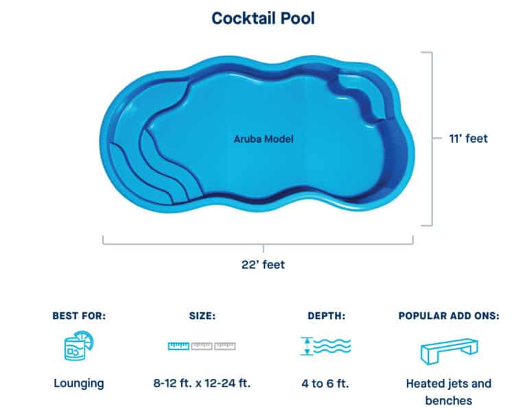 Small Pool Options: Plunge, Dipping, Cocktail | Latham Pool