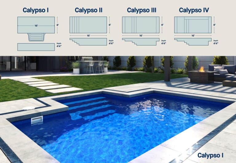 Atlantic City Pool & Spa Show 2026 - Latham Pool