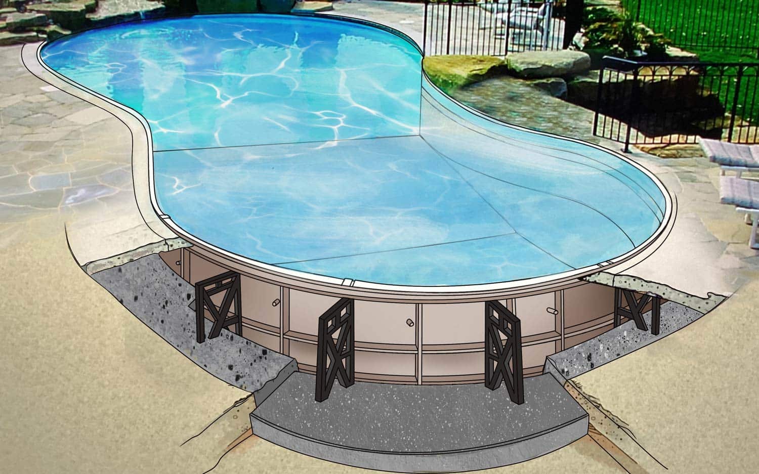 Canadian Pool & Spa Expo - Latham Pool