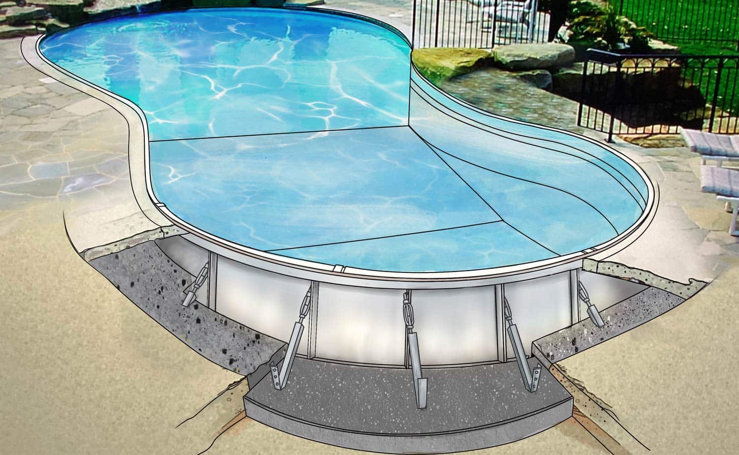 Canadian Pool & Spa Expo - Latham Pool